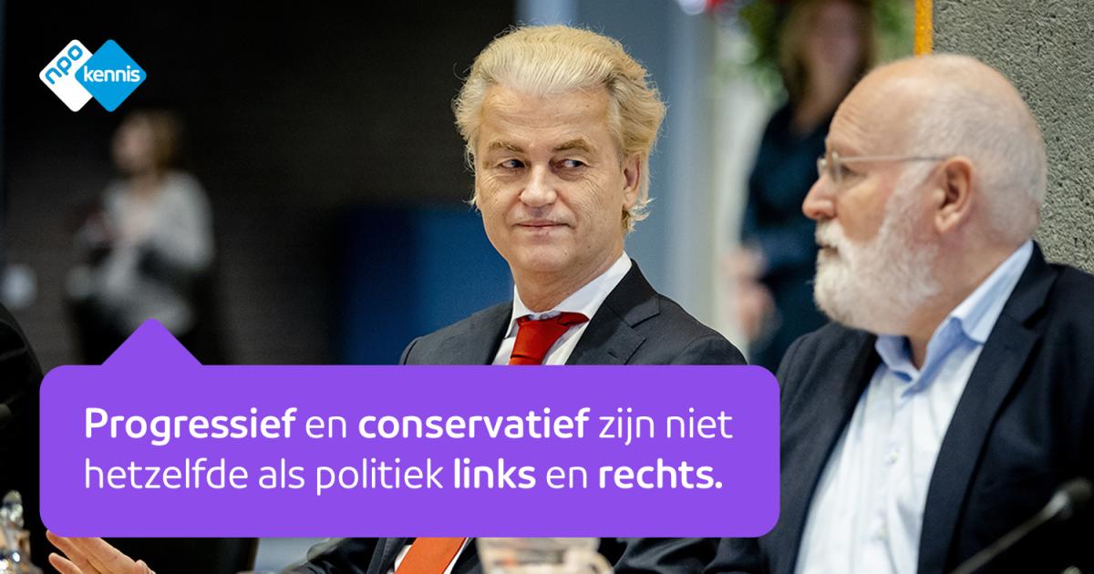 Wat is progressief en conservatief? | NPO Kennis